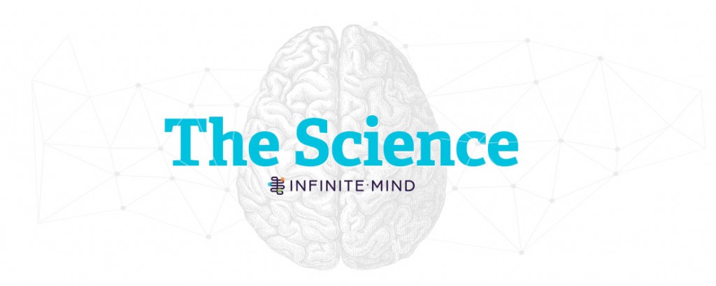 The Science Behind EyeQ Brain Performance Training Program